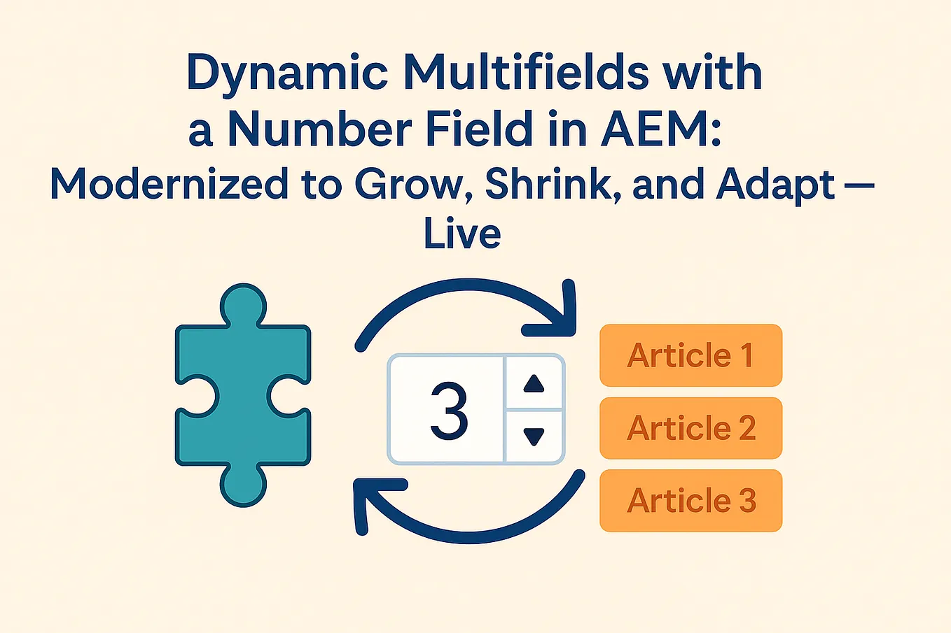 AEM Cloud: Enabling Dynamic Data Fields in the New Content Fragment Editor | by Albin Issac ...