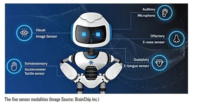 One line of code to write batch file for Python Script (Modern way). | by Swapnil Chavan | Medium