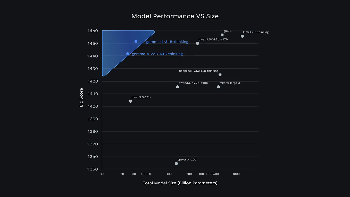How SWE-Agent uses large language models and Agent-Computer Interfaces ...