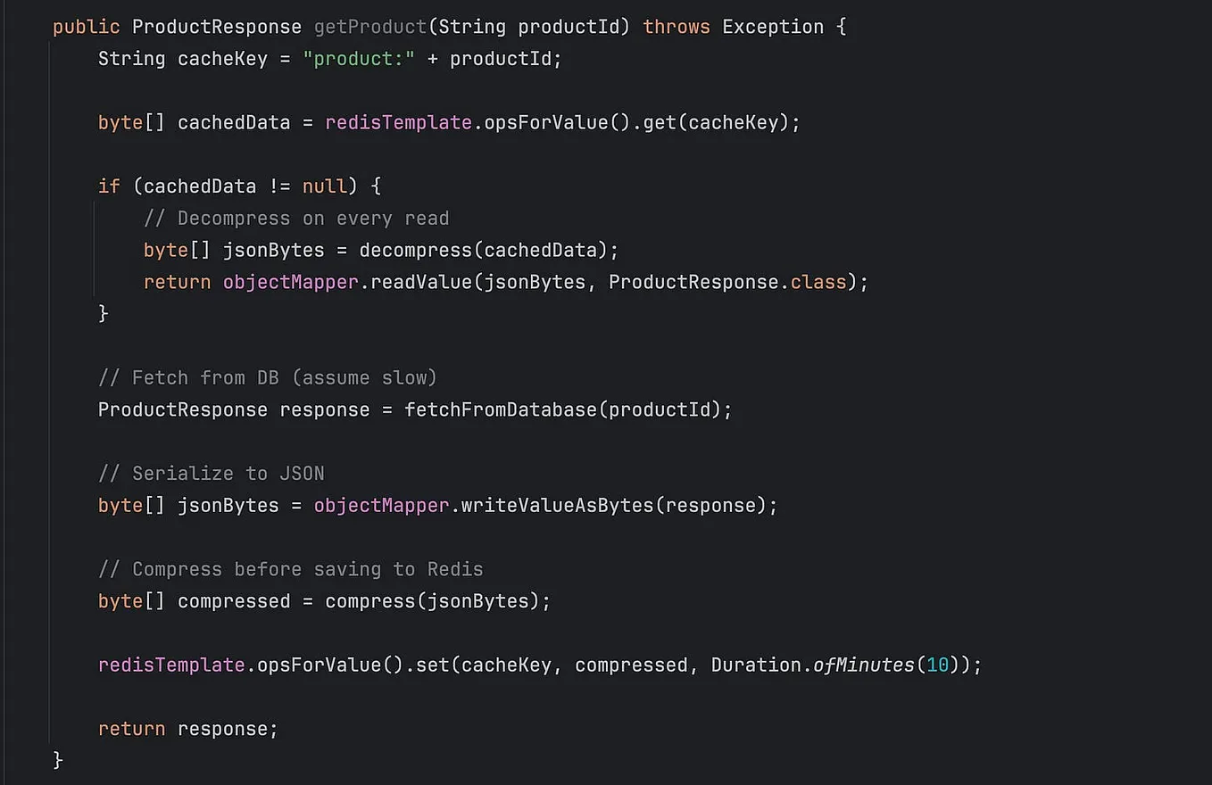 Engineering With Java: Digest #45 | by Suraj Mishra | Javarevisited | Medium