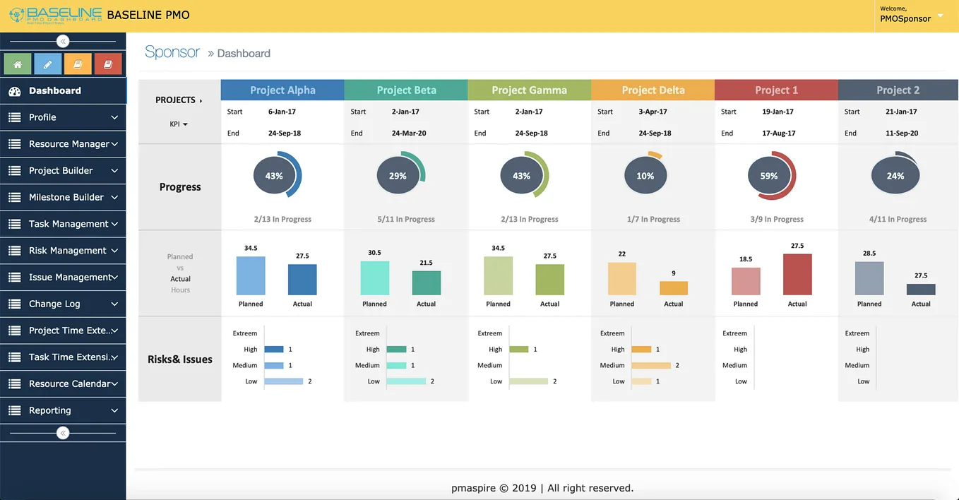 The Impact of Artificial Intelligence on Operational Efficiency in ...