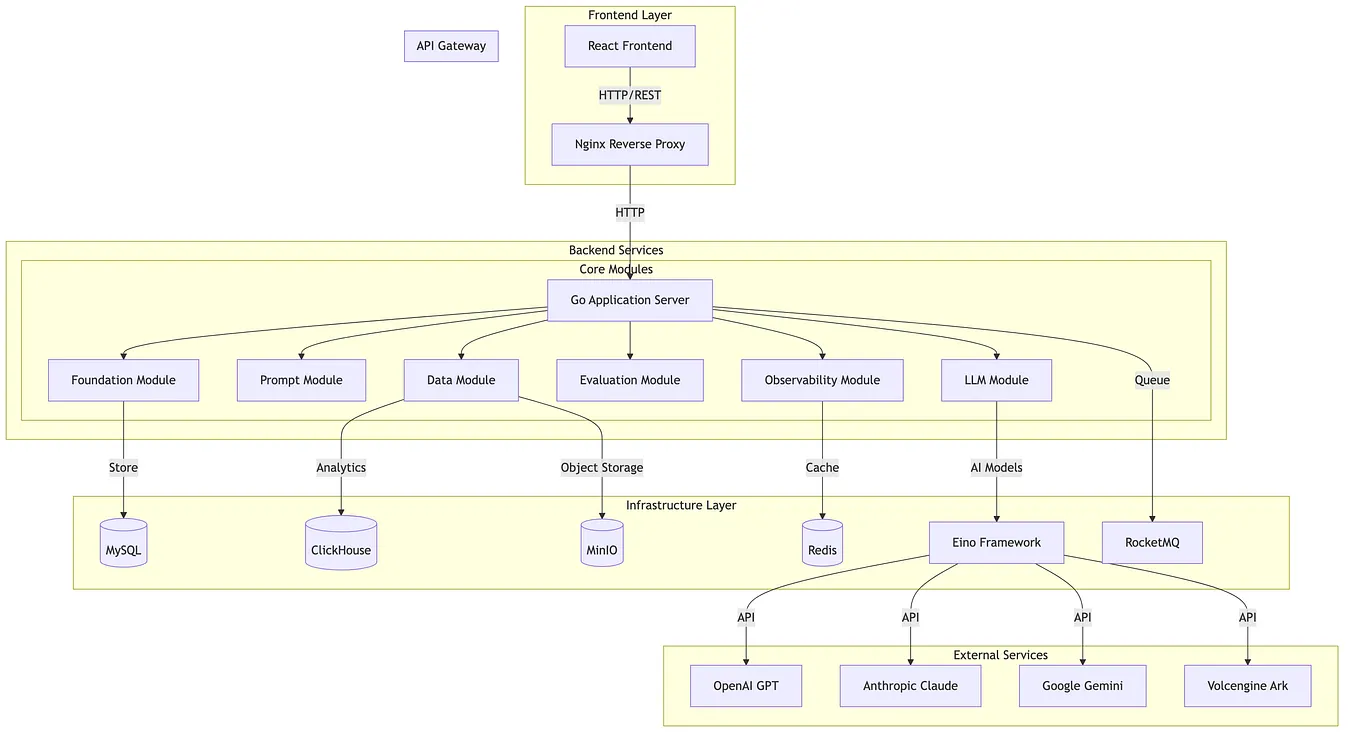 🤖AI Agents vs. Agentic AI: What’s the Difference and Why It Matters | by Sangeethasaravanan | Medium