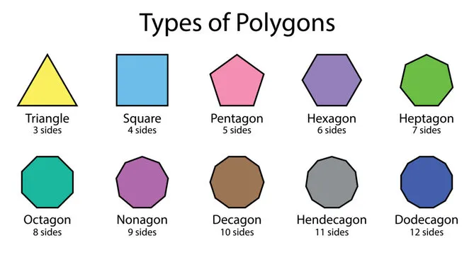 Types of Infinity - In2infinity - Medium