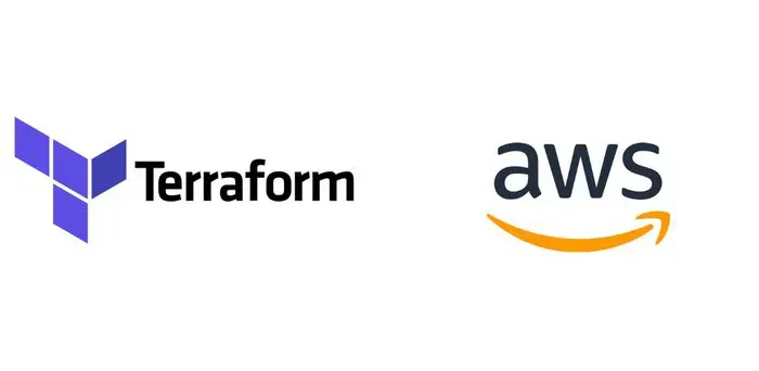 Building a FastAPI CRUD Application with Uvicorn: A Step-by-Step Guide ...