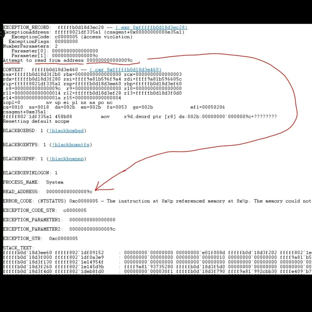 Exploring the Mandela Virus: A Creepy Dive into Digital Chaos | by ...
