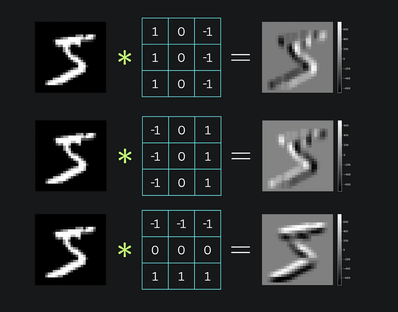 Centroid-based clustering with K-Means | by AmeerSaleem | Medium