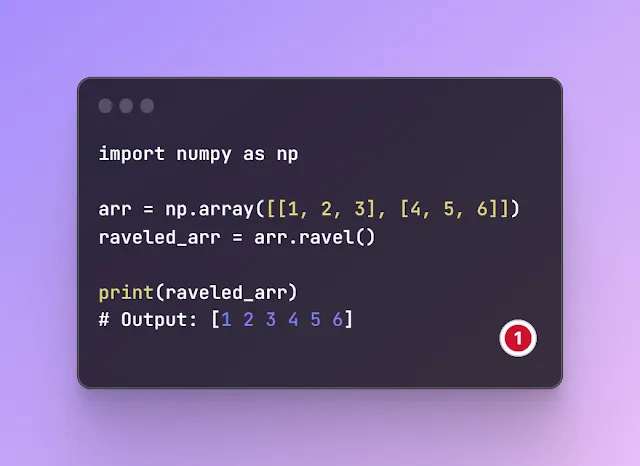Aliasing v/s Cloning v/s Copying in Python | by Mohsin Shaikh | Medium