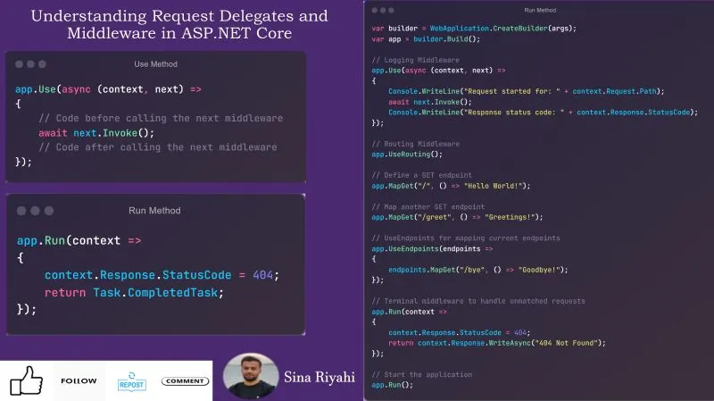 AddScoped vs AddTransient vs AddSingleton | by Sina Riyahi | Medium