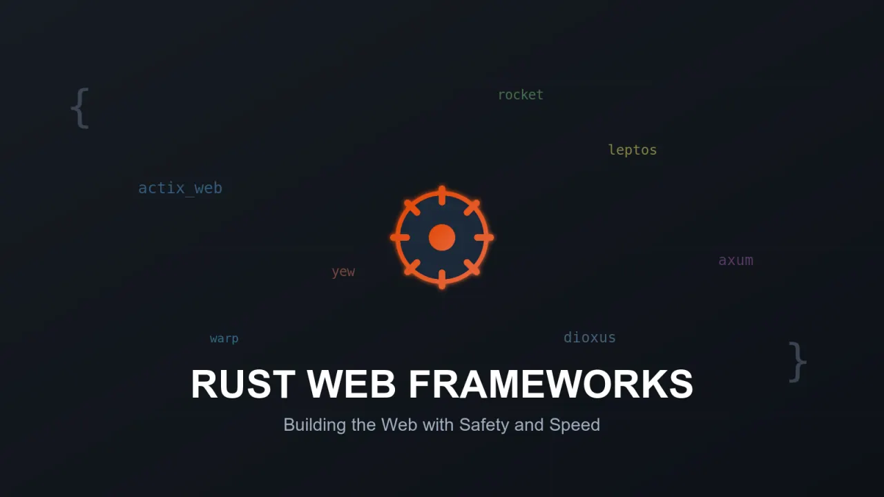 🚀 Building APIs in Rust with Axum: A Beginner’s Guide | by Jenifer@CodingLover | Medium