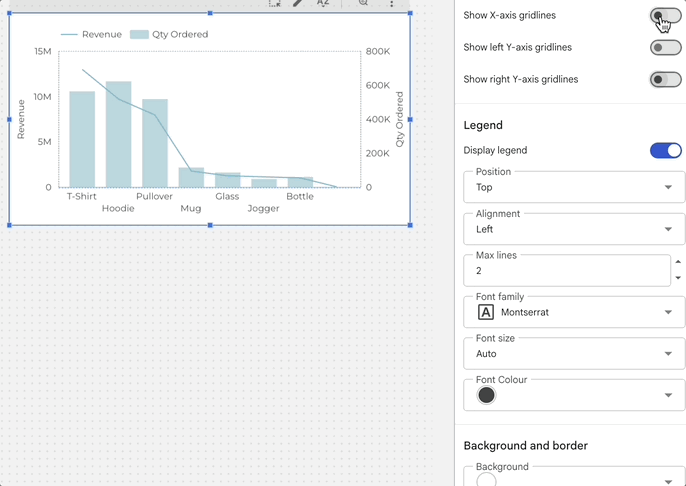 The Best BigQuery SQL Cheat Sheet for Beginners | by datadice | Data ...