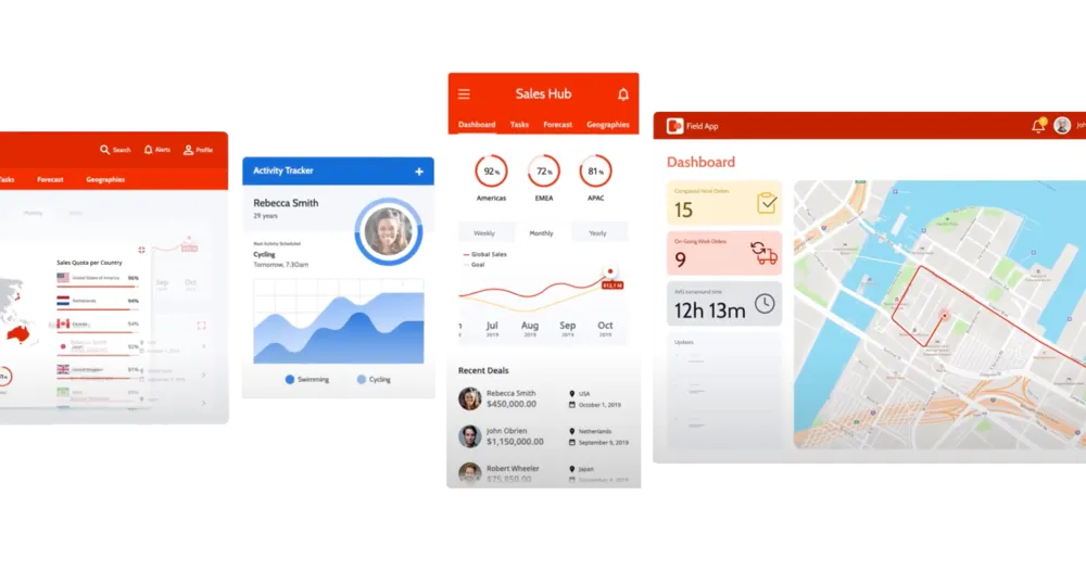 Best Practices in OutSystems: Documentation | by Mariana M Junges | Medium