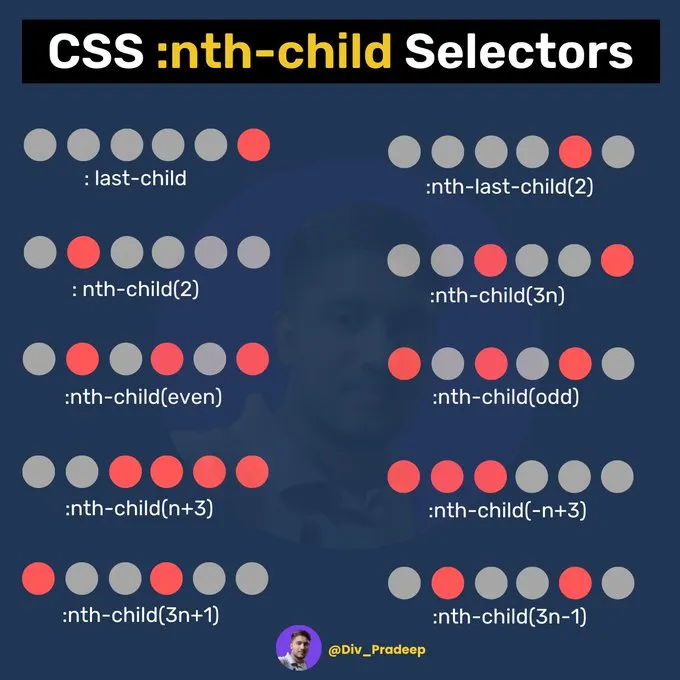 Getting Started with readline-sync: Building Command-Line Applications in Node.js | by Ken Feng ...