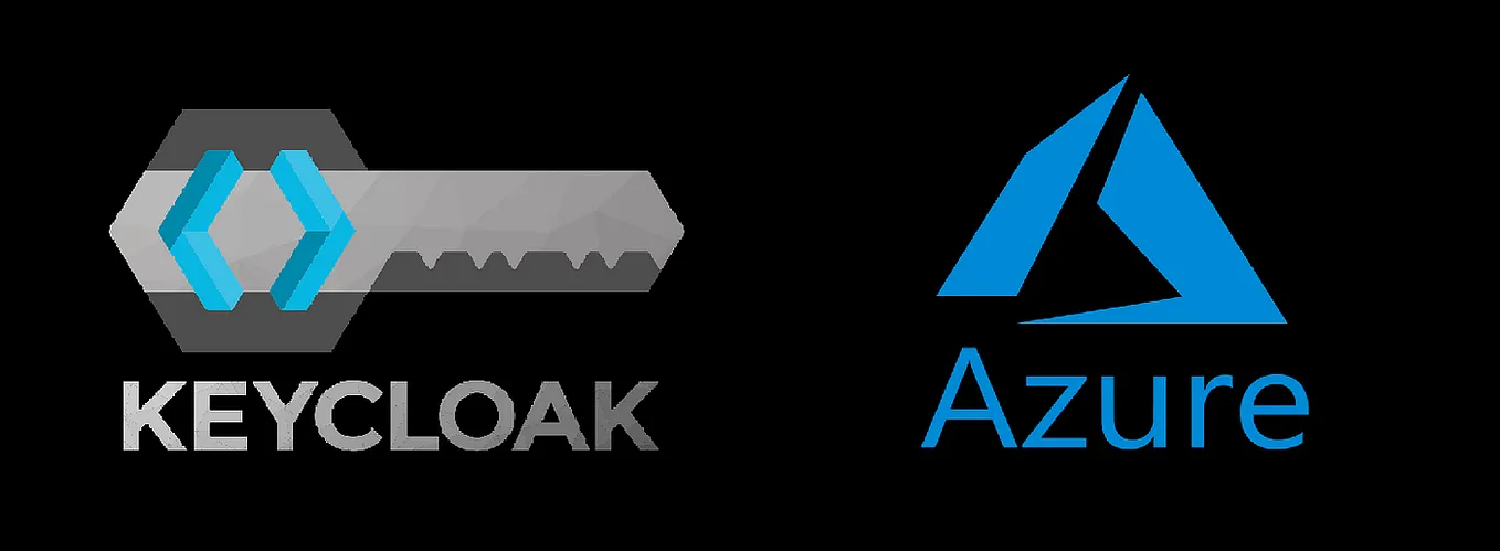 Securing Spring Boot Applications with Keycloak: A Step-by-Step Guide ...