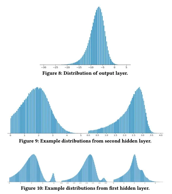 A Gentle Introduction To Graph Theory | by Vaidehi Joshi | basecs | Medium