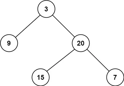 Leetcode Tree 543.Diameter of Binary Tree | by Byron Hsieh | My Leetcode | Medium