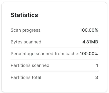 Pulling Data from an External API into Snowflake with Python | by Brad Culberson | Snowflake ...