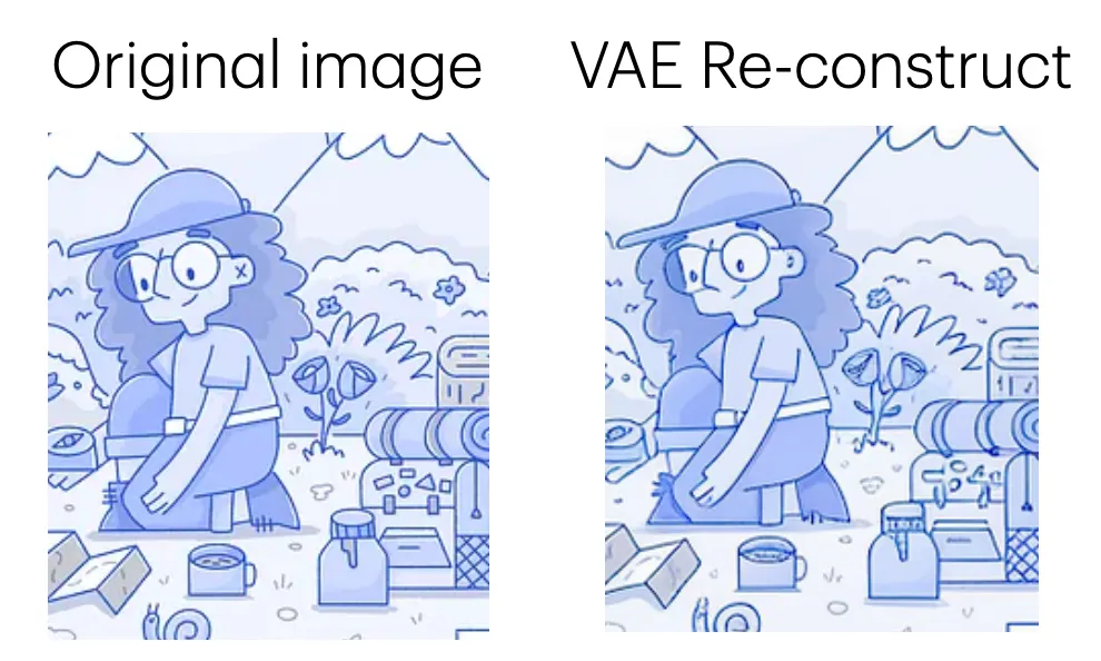 Autoencoders Explained Part 2 Convolutional Autoencoder Cae By