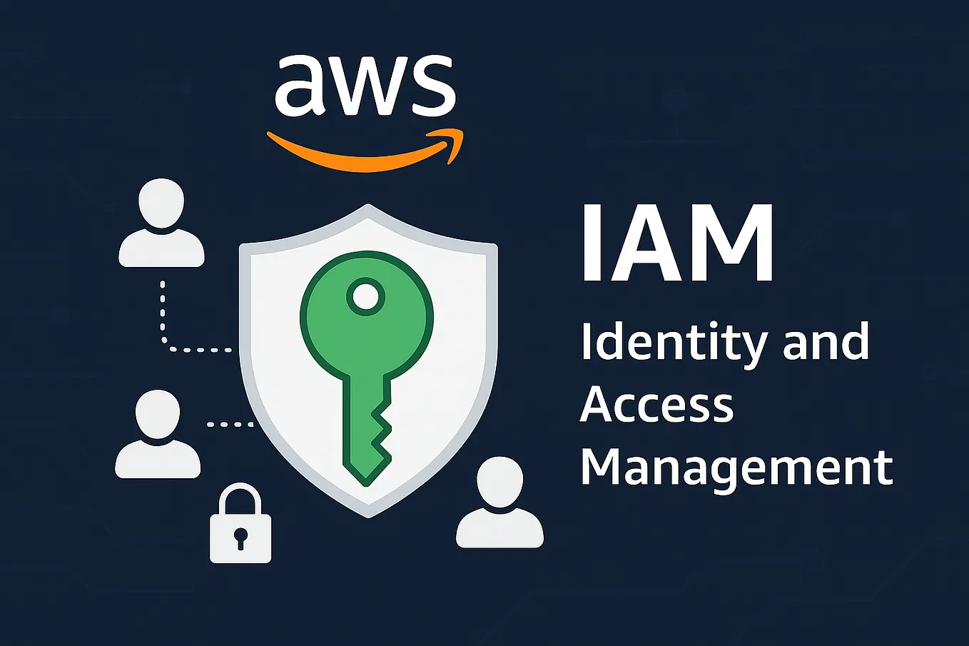 Understanding AWS Availability Zones: Building for High Availability | by Akefe Samuel | Medium