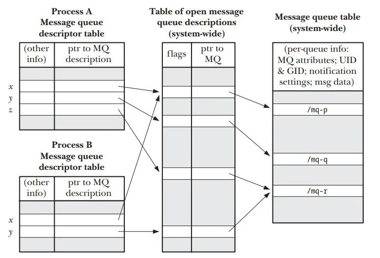 Elegant Unit Typing & Conversion in Python With Pint | Python in Plain ...