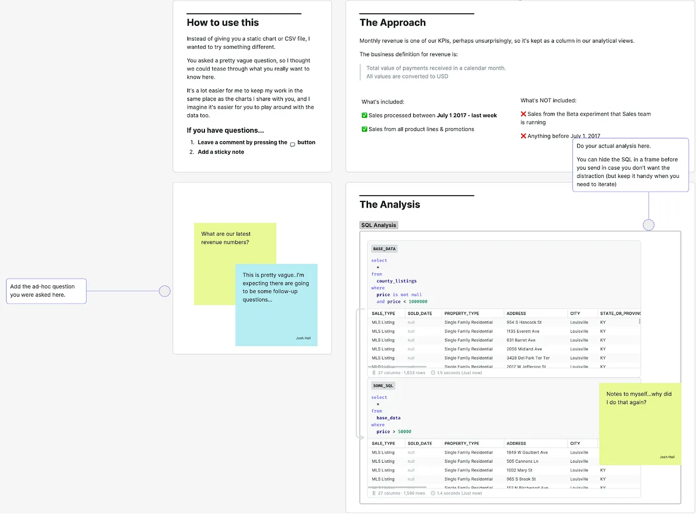 How to Build and Manage Snowflake Advanced Functionality in Coalesce | by Josh Hall | Snowflake ...