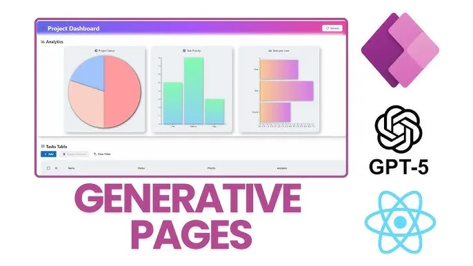 Azure Logic App Creating Open Api Specification For Azure Logic App By Rajeshwaran 8306