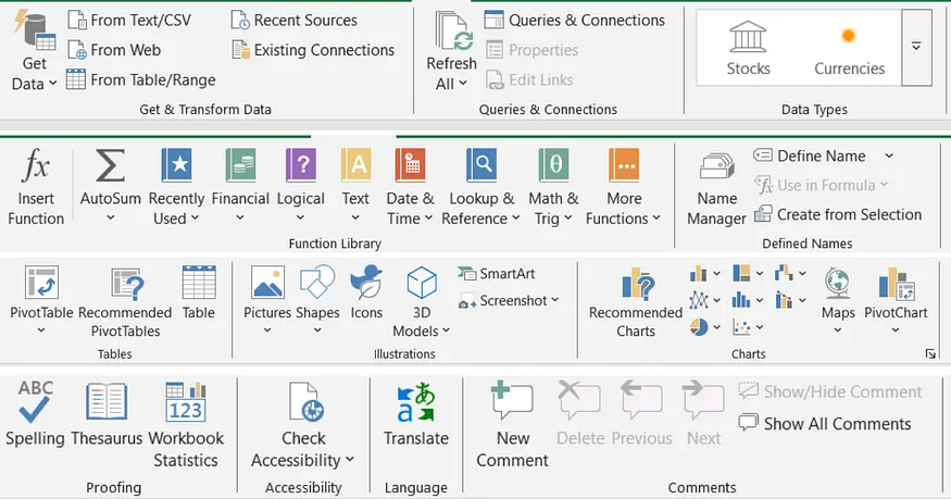 20 Essential Excel Functions for Data Analysts | Stackademic