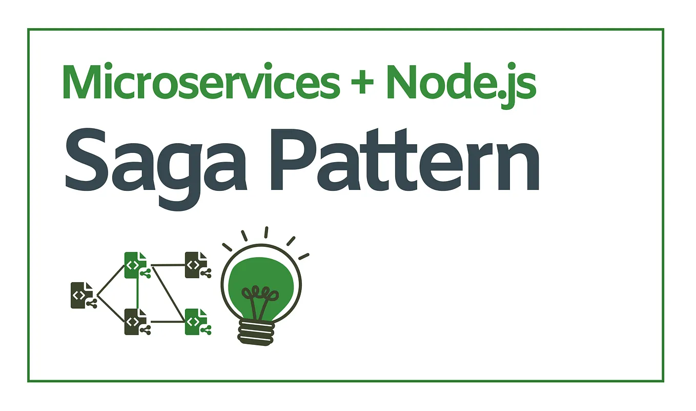 3 Ways To Detect Circular Dependencies In JavaScript Projects | by ...