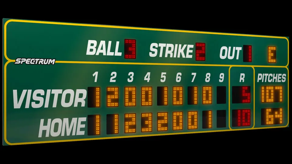 Solved Leetcode 206 Reverse Linked List By Iamserda Swelogic 1283