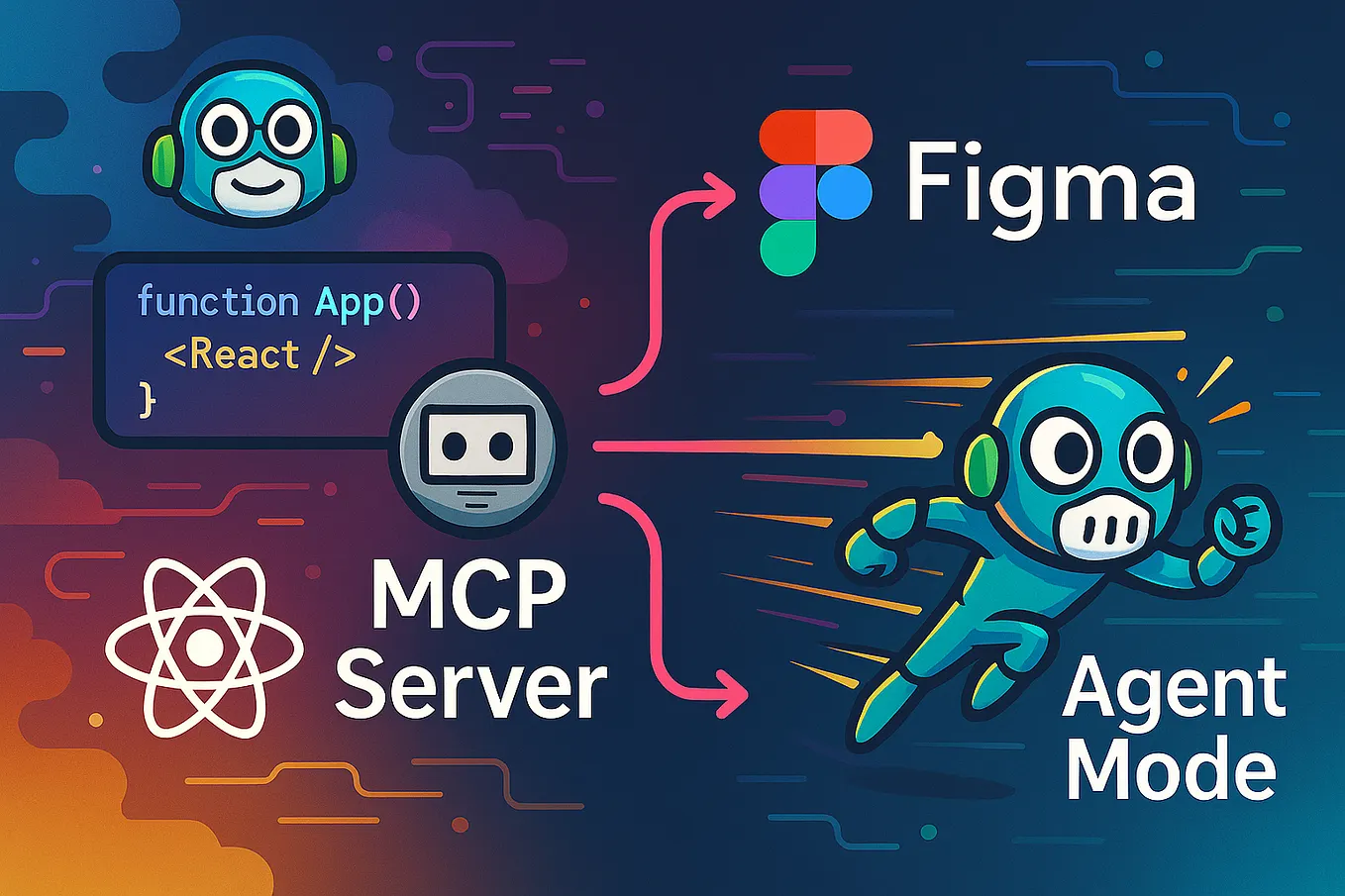Exploring FAISS & Chroma Embeddings Inside VS Code | by Gitaramkanawade | Medium