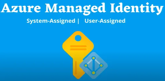 Azure Active Directory: Understanding Different Account Types | by ...