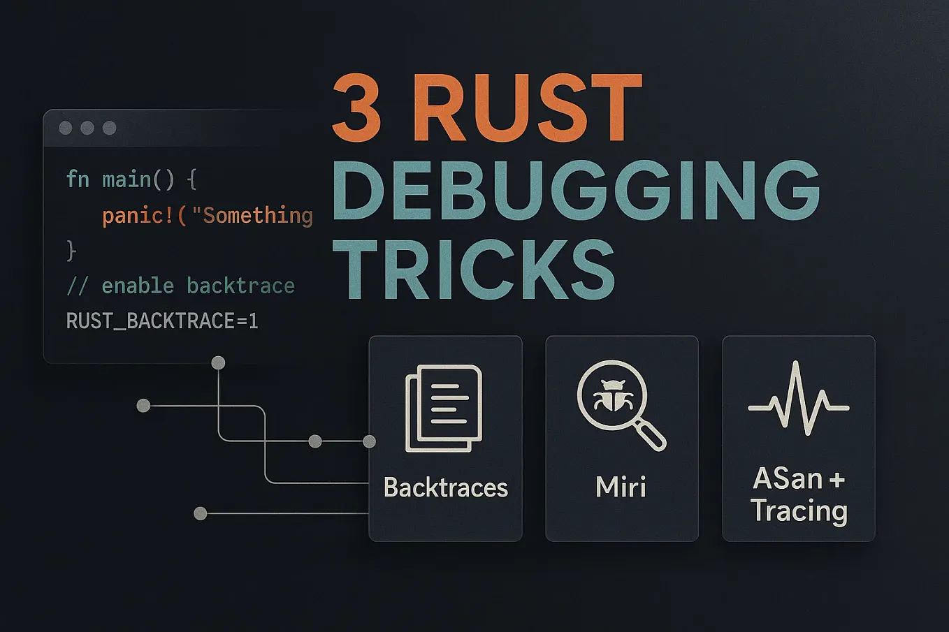 Dynamic vs Static Linking in Rust: A Practical Guide | by Kevin ...
