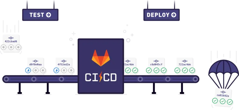 Create a standard load balancer in Azure with Terraform | by Kristi ...