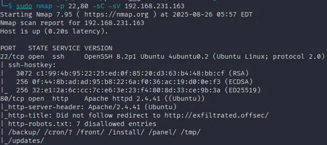 Cybersploit :1 vulnhub walkthrough | by Anshika | Medium