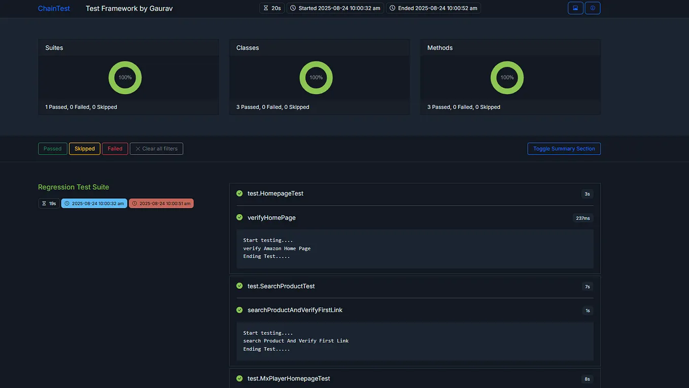 Step-by-Step Guide to Automating Browsers Using Playwright and TestNG 🚀 ...