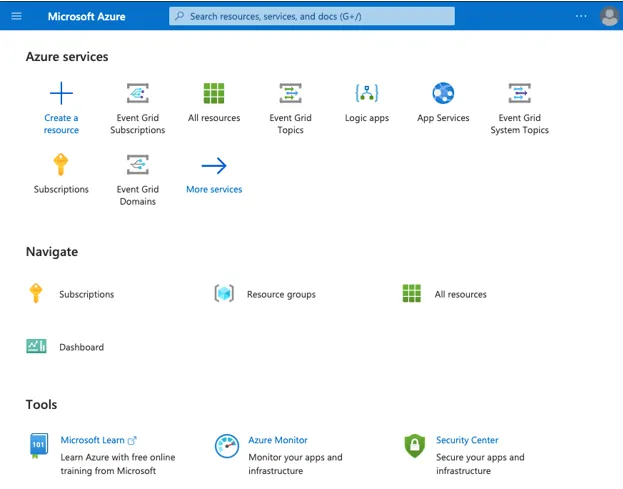 Create Copy Rename And Delete Sql Database In Azure By Harsh Bakshi 3178