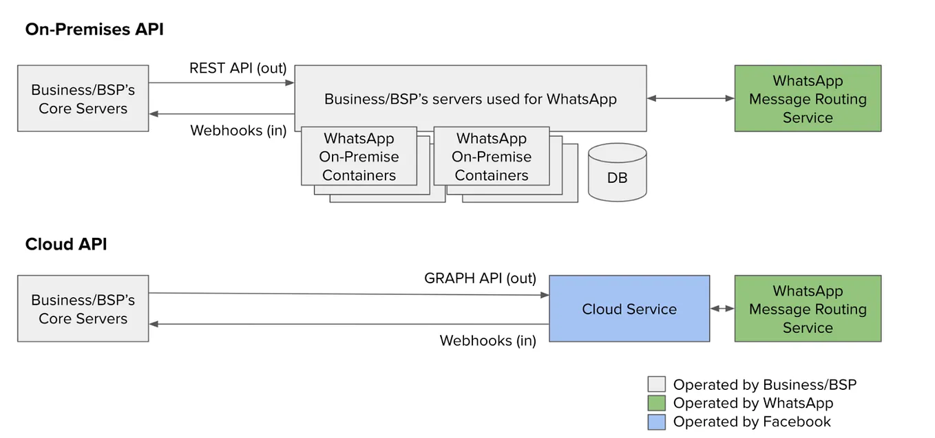 Terraform with Shell Scripts:. Introduction to Terraform and Shell ...