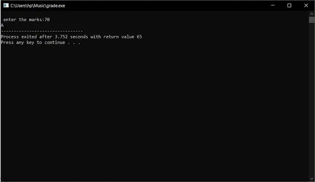 How To Execute Raw Sql Query By Using Dbcontext By Souvik Medium