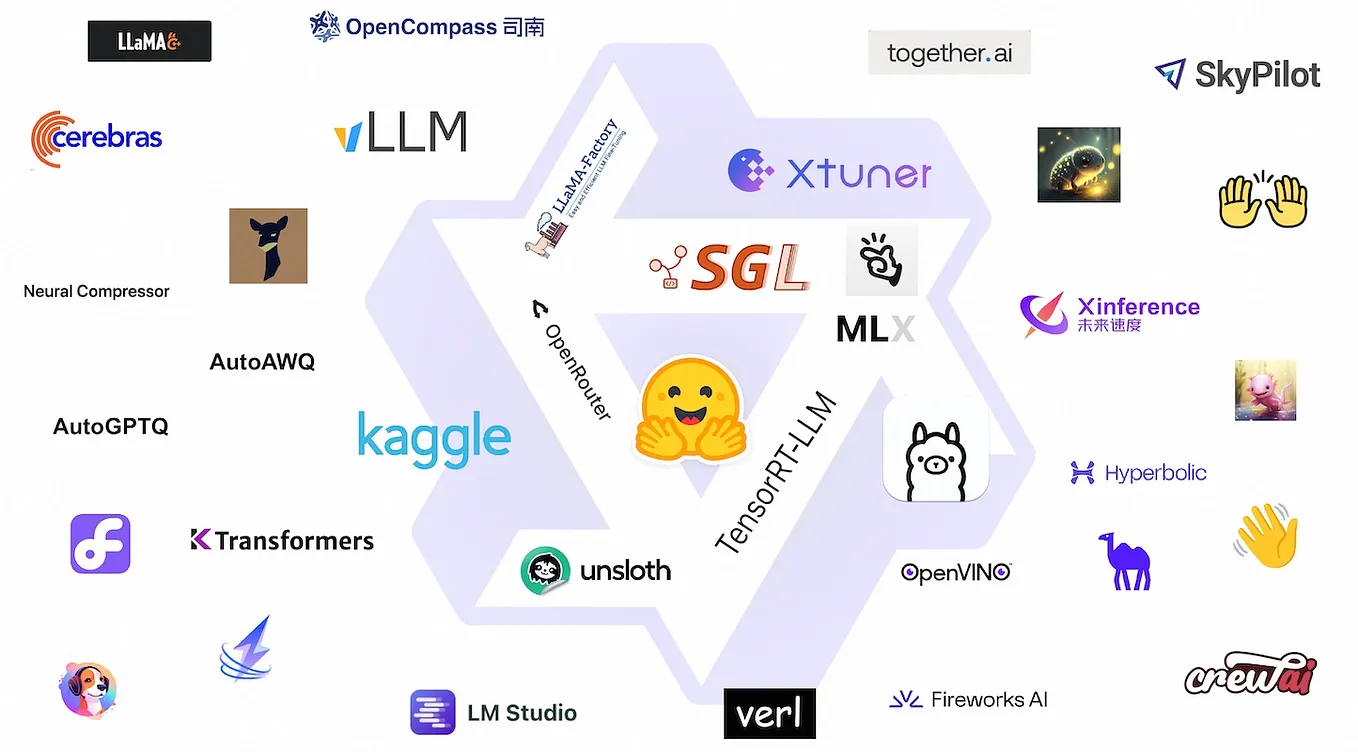 มือใหม่หัดใช้ Streamlit บน Vertex AI Workbench สร้าง UI สุดเจ๋งให้โมเดล ...
