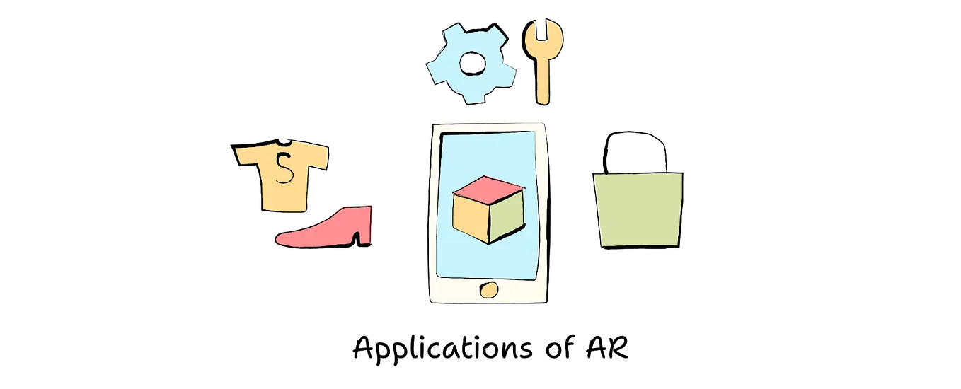 Creating collaborative sketches with web sockets on OpenProcessing.org | by OpenProcessing ...