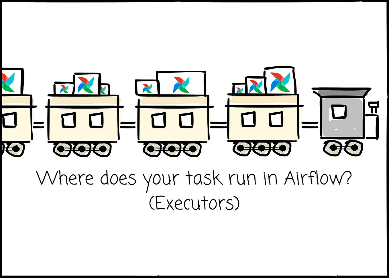 Load Pandas Dataframe Into Snowflake Using Snowpark Session Method Writepandas By Akash