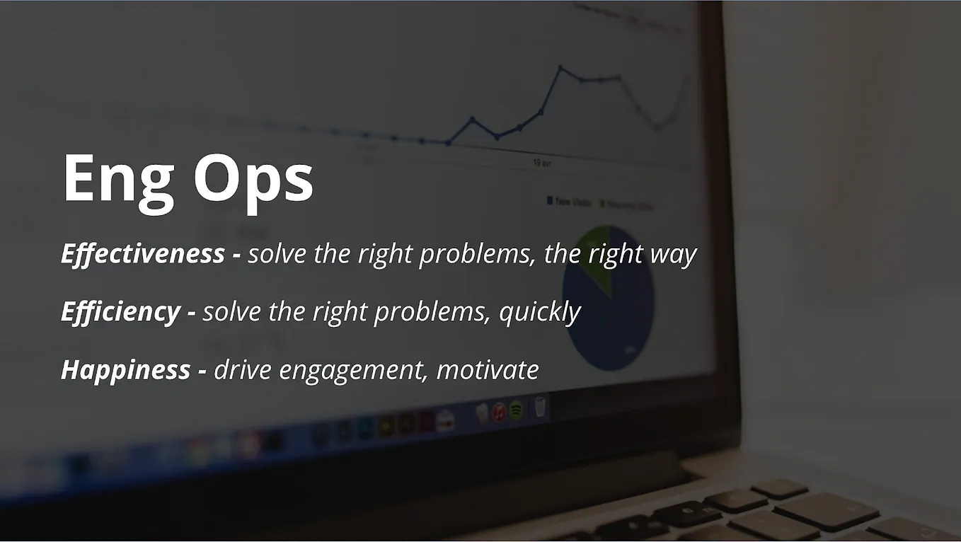 A framework for balancing and budgeting engineering resourcing | by ...