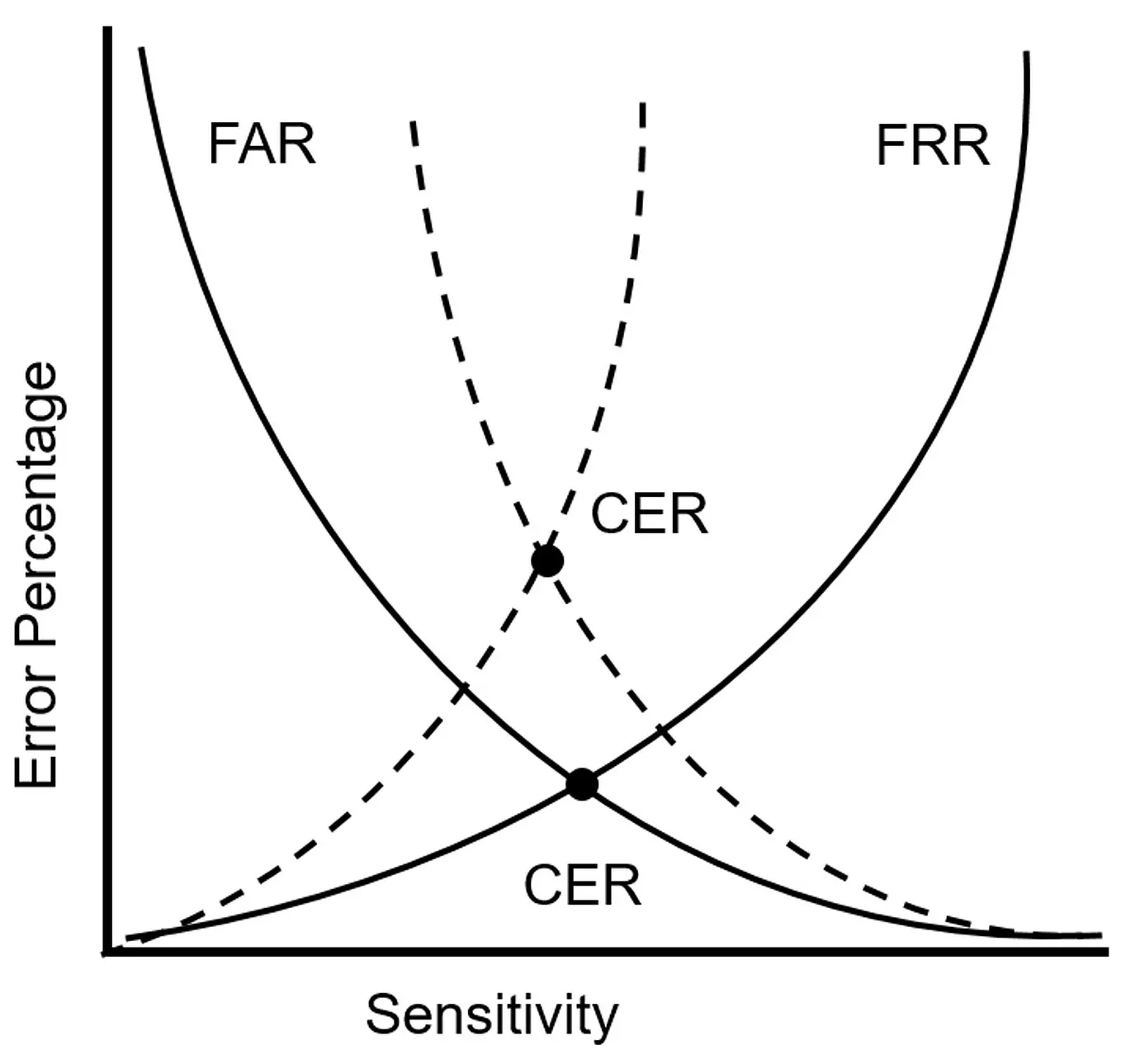 Source Reliability, Grading, and Analysis | by Rodolfo Santos Flaborea ...