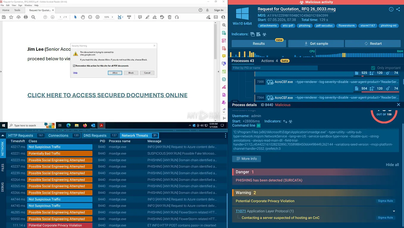 DEVMAN Ransomware: Analysis of New DragonForce Variant | by ANY.RUN ...