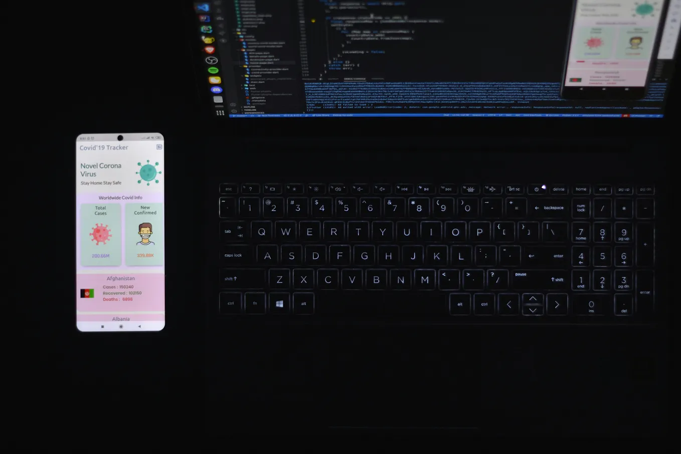 3d In Flutter Using Flutter3dcontroller And Integrating With Unity 9747