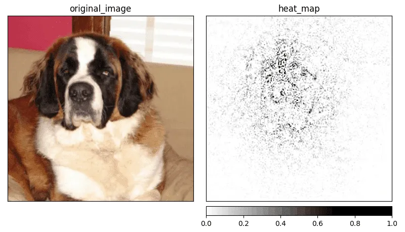 t-SNE clearly explained. An intuitive explanation of t-SNE… | by Kemal Erdem (burnpiro) | TDS ...
