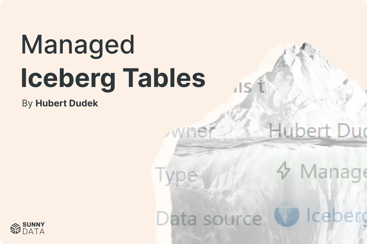 How to Streamline Data Access with Databricks Unity Catalog Request ...