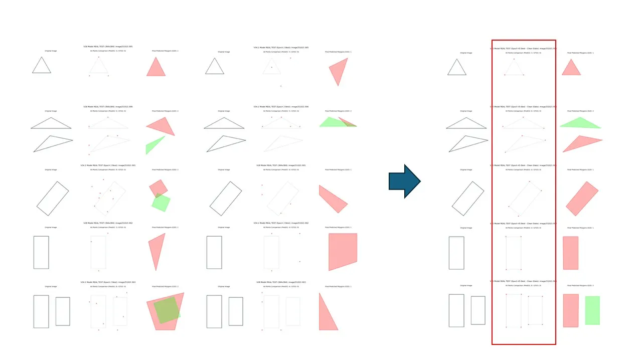 10 Practical Ways to Streamline Drawing Production with Revit Dynamo ...