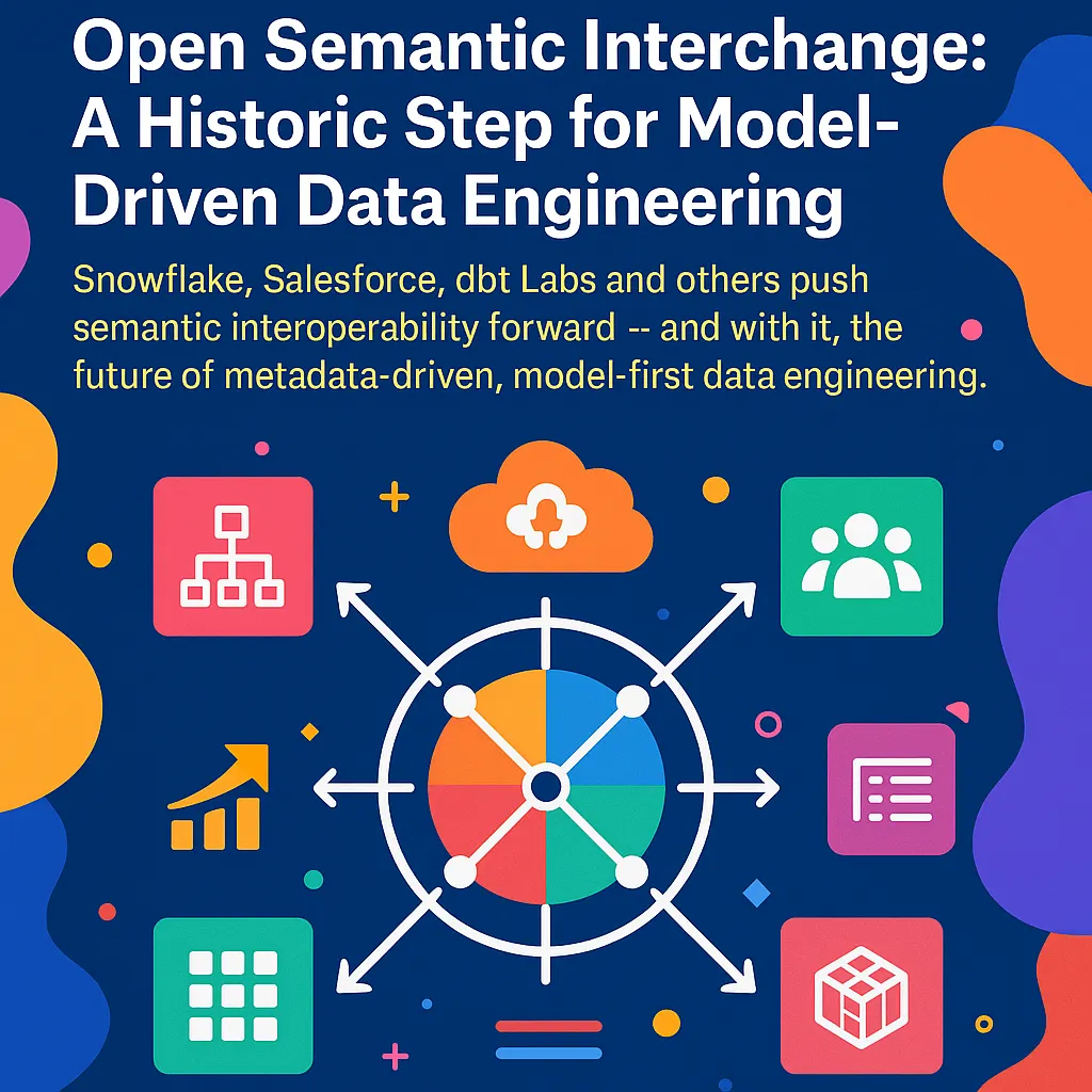Migrating Legacy Hive Metastore to Unity Catalog in Databricks | by Avinash Ghanekar | Sep, 2025 ...