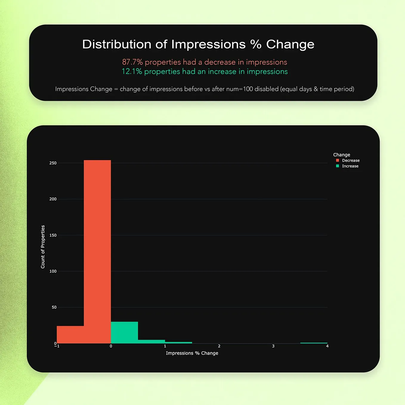 Breaking Down E-E-A-T at the Content, Author & Brand Levels (and Why It ...