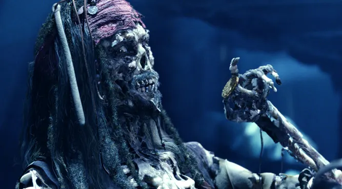 Automating Excel Dashboard Creation with Python | by Uma Rajagopalan | Medium